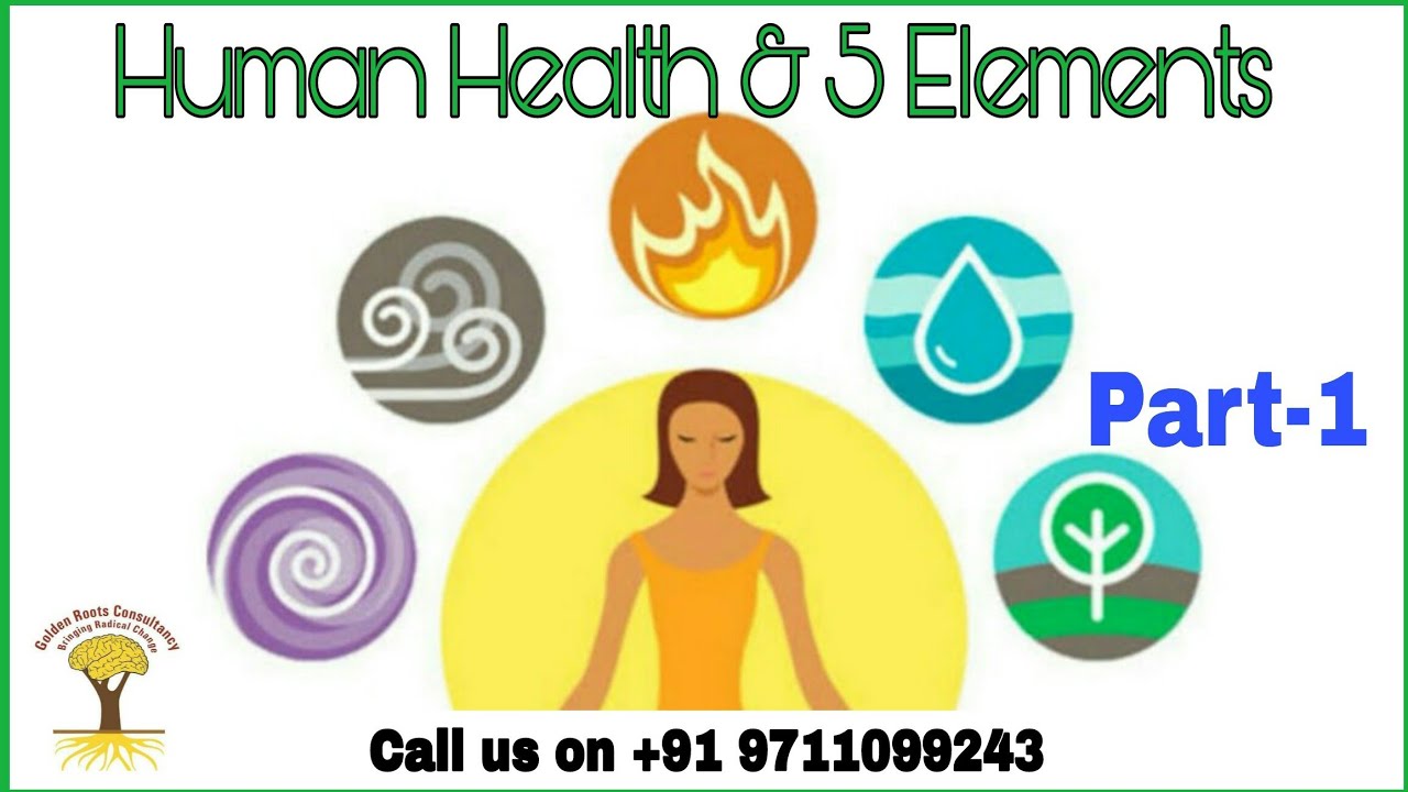 Human Health & 5 Elements | Five elements | Balancing 5 Elements - YouTube