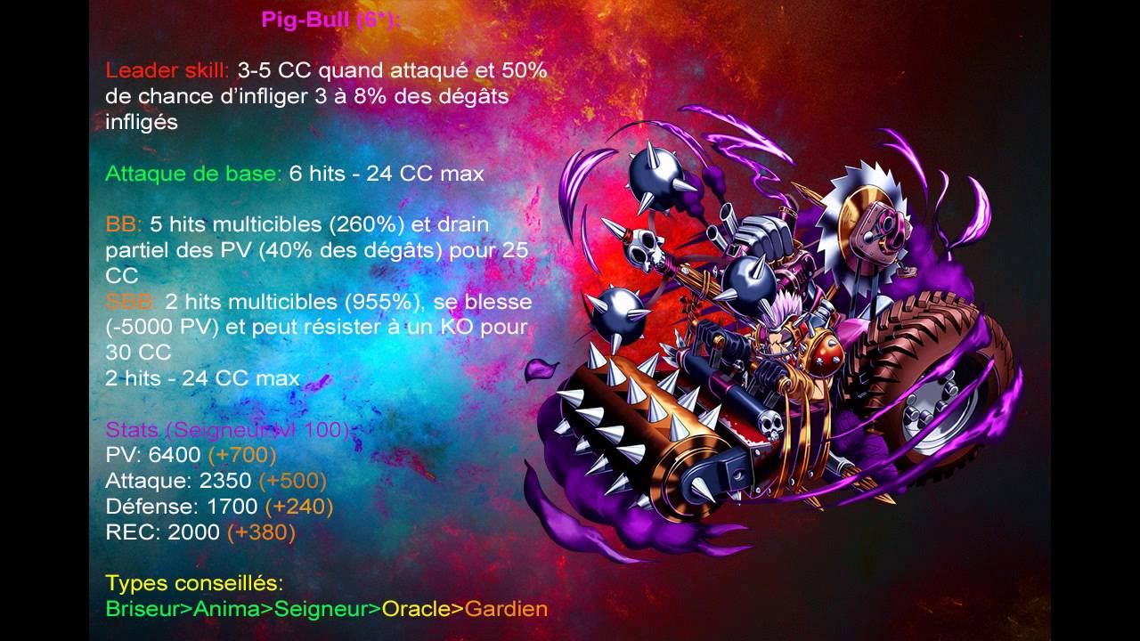 Analyse des exclues Coal Cauldron, Voodoo Child et Pig-Bull - YouTube