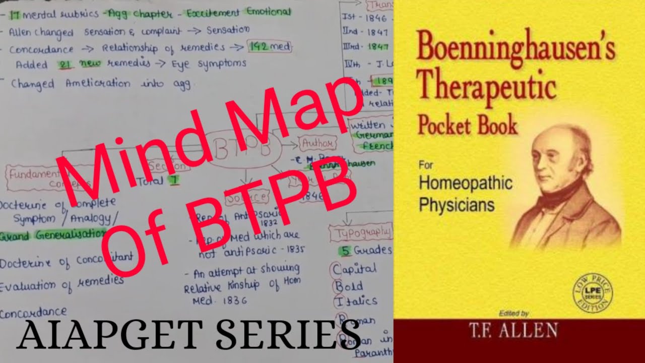 Mind Map Of BTPB|Easy Way to Remember Repertory|AIAPGET SERIES|Healing ...