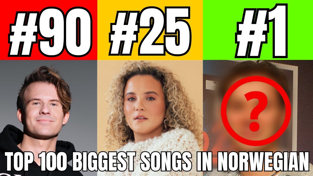 Top 100 Biggest Songs In Norwegian Of All Time (Spotify) (Oct. 2024 ...