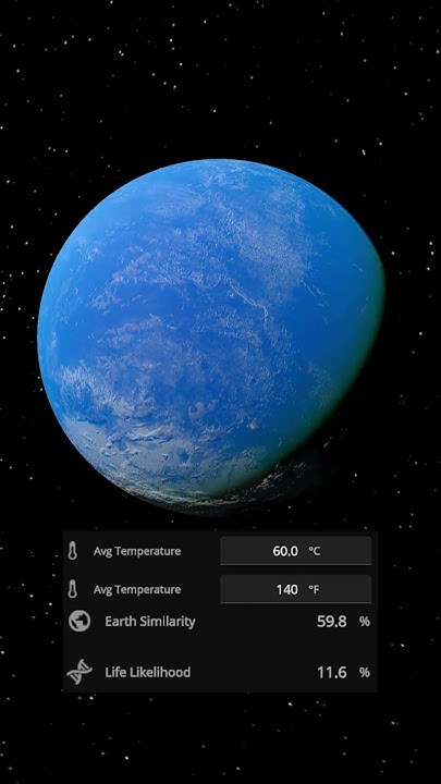 What If The Solar System's Largest Moon Orbited Where Earth Does? Universe Sandbox # ...