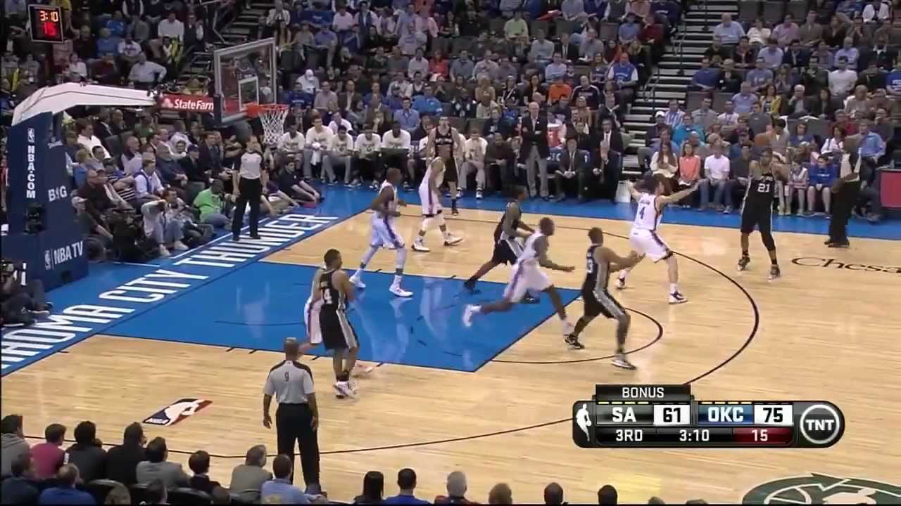 Spurs Shuffle (Slice Stagger) Motion - YouTube