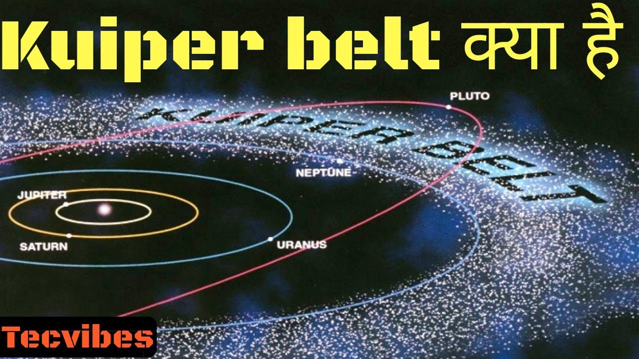 Kuiper Belt?? Explained(Hindi) - Tecvibes - YouTube