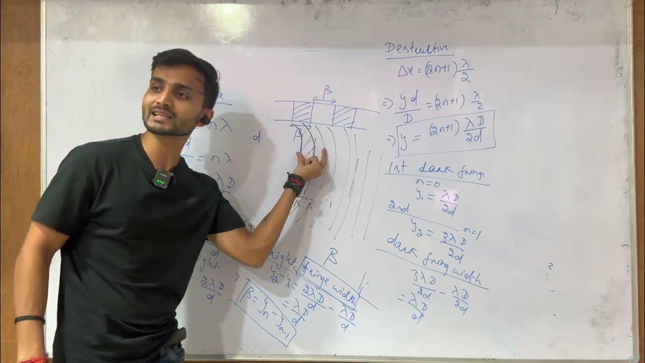 Wave Optics in Odia- Lecture 4 Class 11 & 12 NEET/JEE Aspirants - YouTube