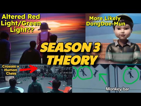 What Are The Final Games? - Season 3 Squid Game Theory | Monkey Bars ...
