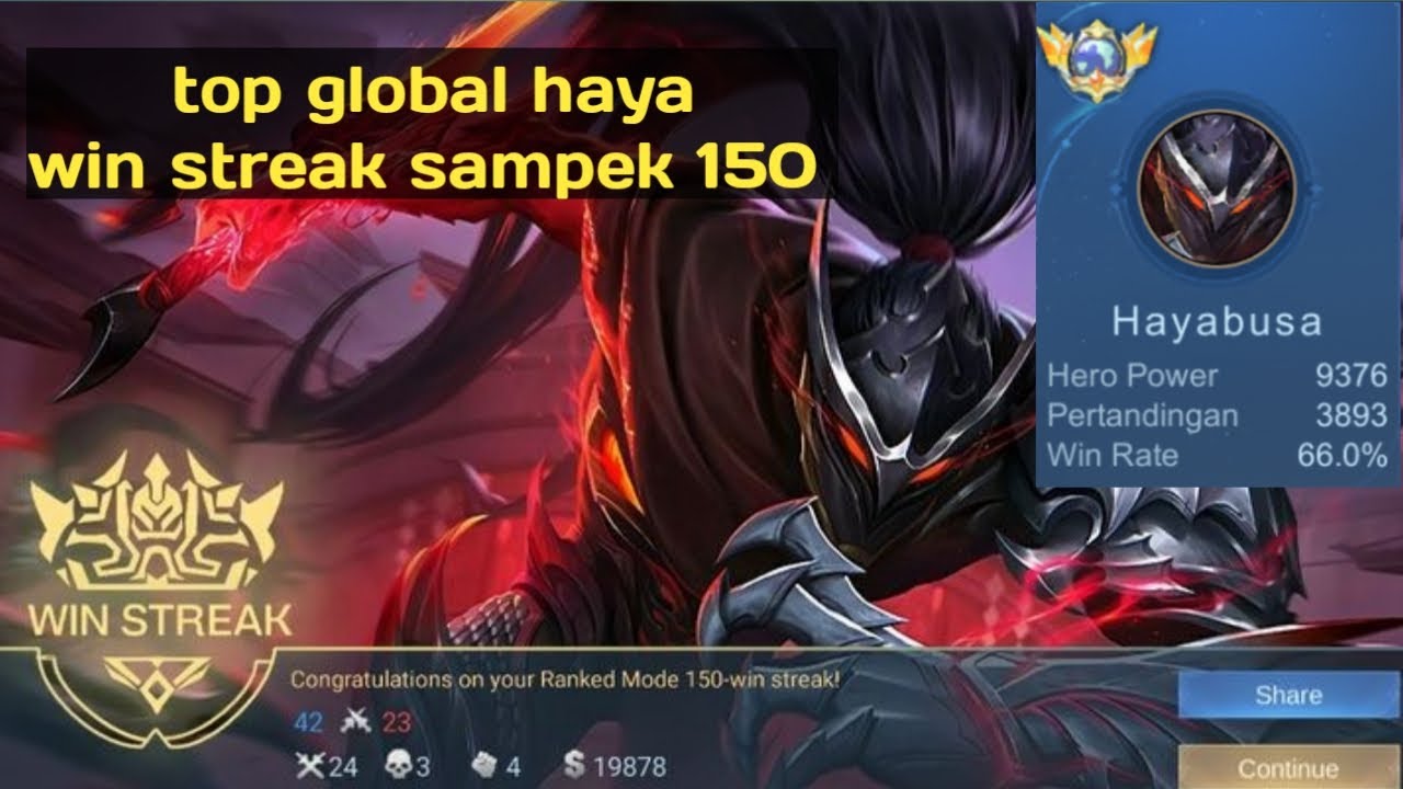 GLOBAL HAYABUSA COMBO SKILL SOLO RANK SAMPAI 150 WIN STREAK MOBILE ...