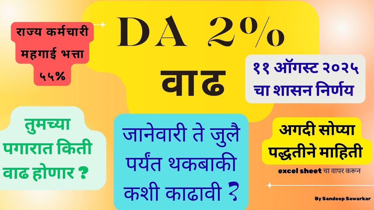 महागाई भत्ता 2% ने वाढ | How To Calculate DA - YouTube
