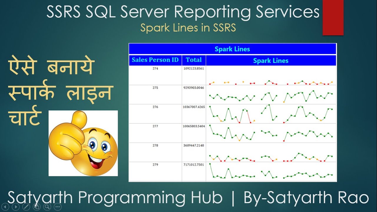 43 SSRS - Using Sparkline in SSRS (SQL Server Reporting Services) - YouTube