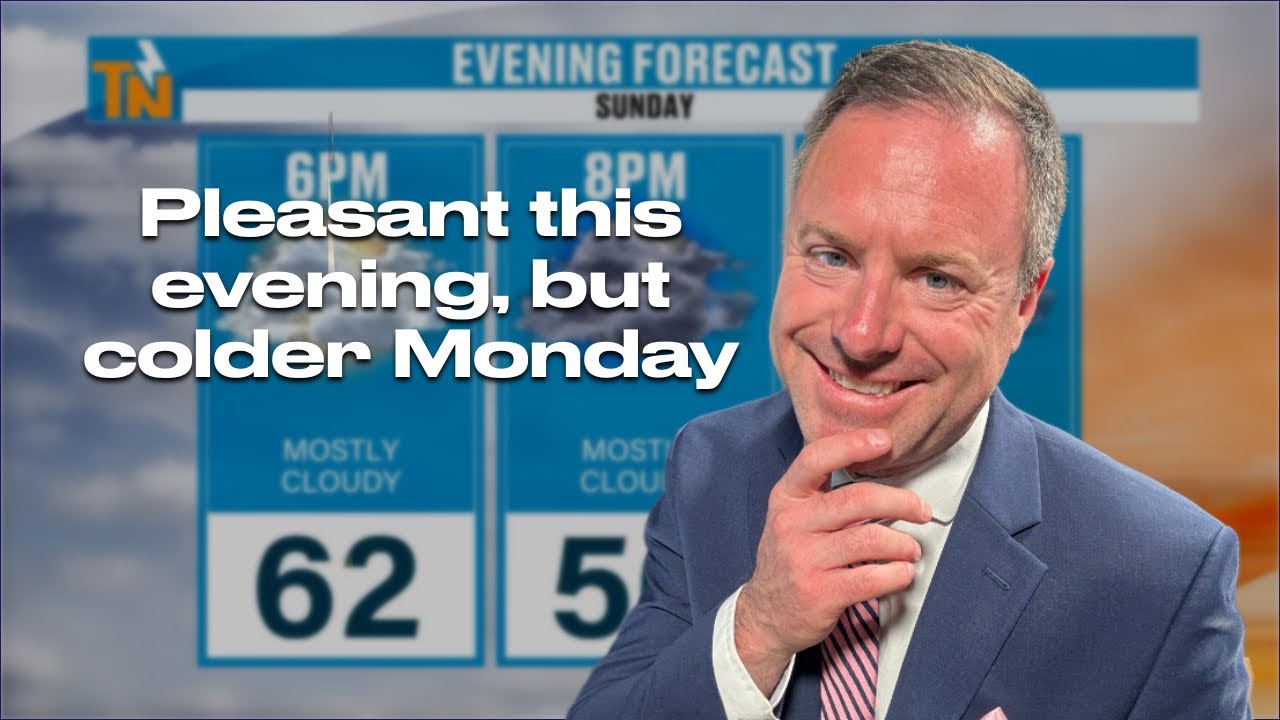 Noon - Sunday, March 17, 2024 - YouTube