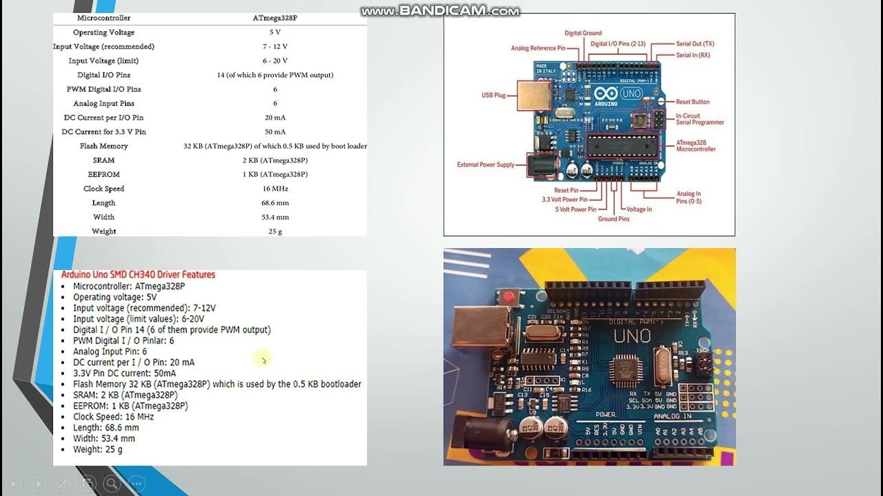 Arduino UNO (Italy) vs Gizduino (counterfeit) - YouTube