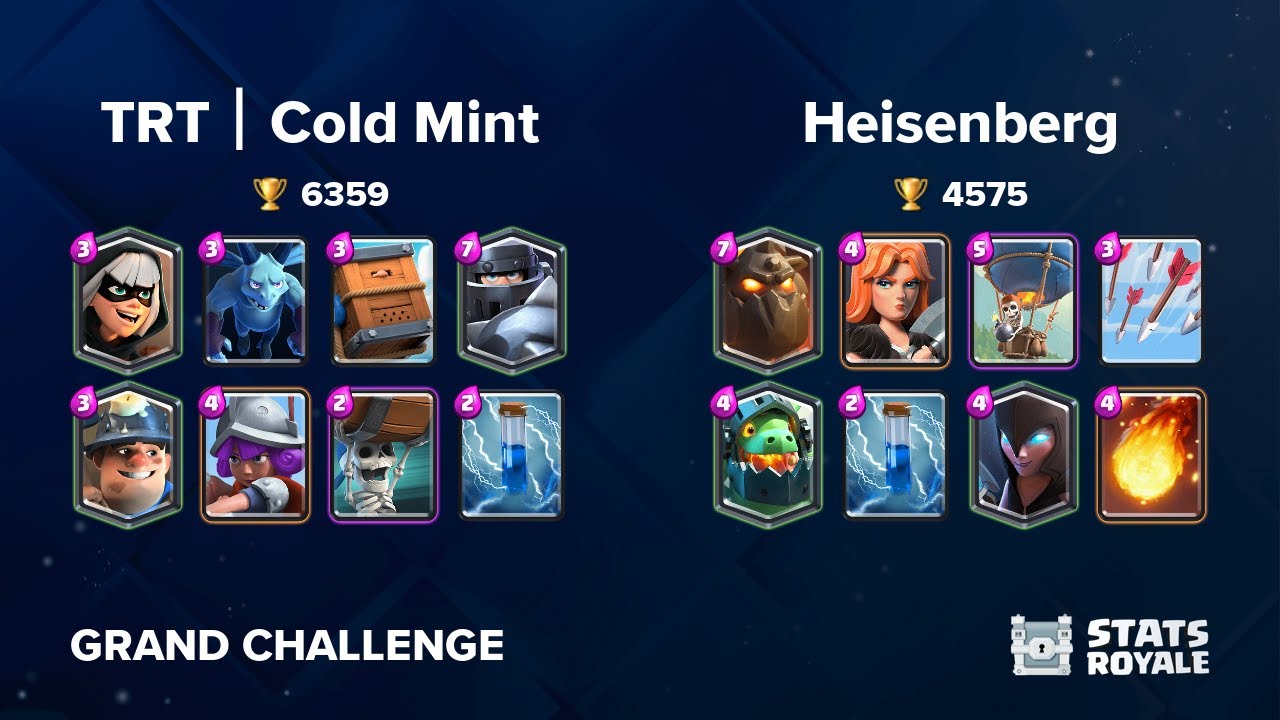 TRT丨Cold Mint vs Heisenberg [GRAND CHALLENGE] - YouTube