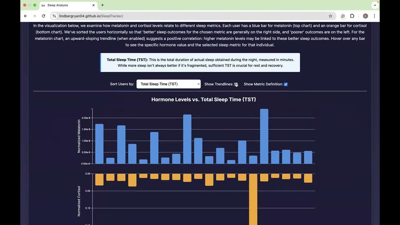 DSC 106 Final Project | Demo Video - YouTube
