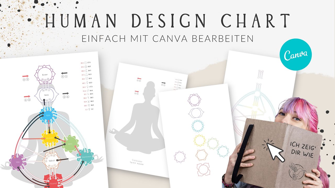 Human Design Canva Vorlage - YouTube