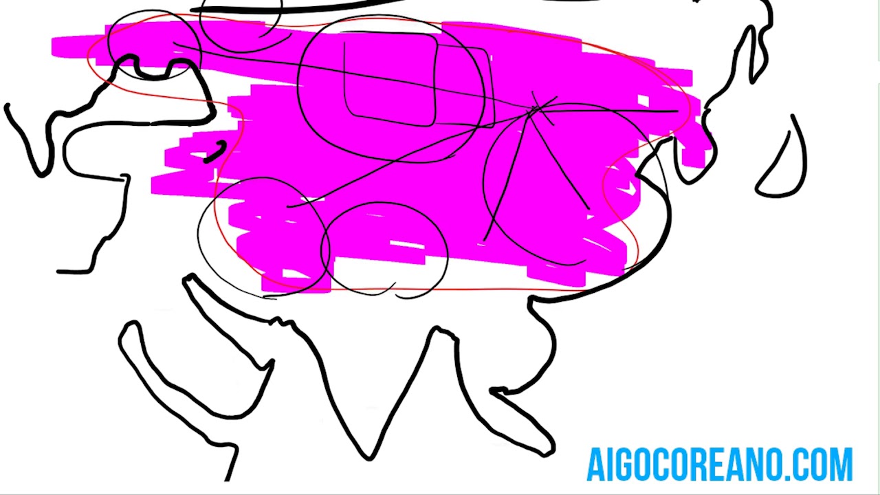 180425 Nombres de países en el idioma coreano Aigo Coreano - YouTube