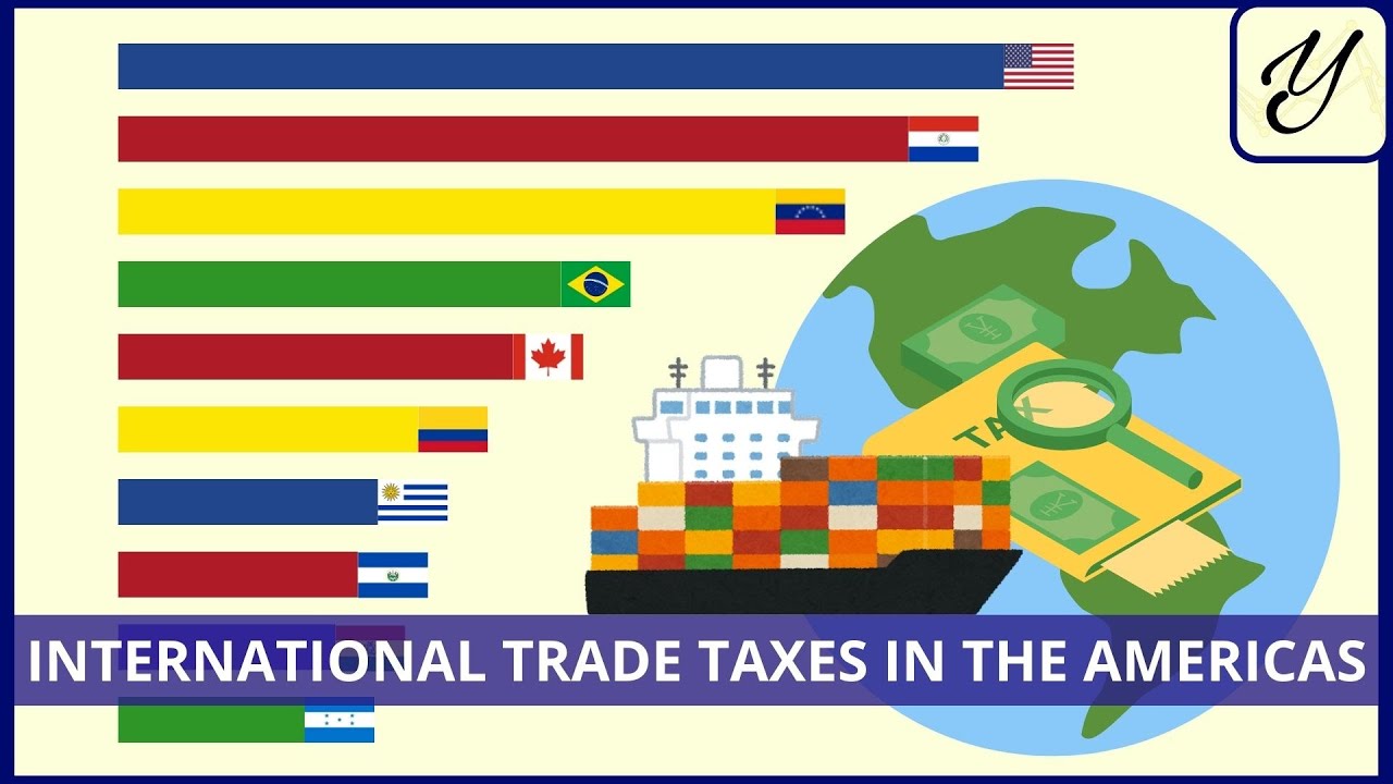 Countries with MORE TAXES on INTERNATIONAL TRADE in THE AMERICAS - YouTube