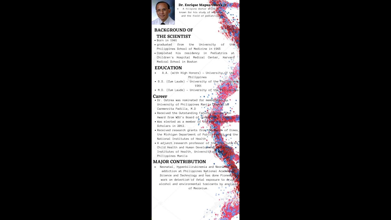 GE STS DR. ENRIQUE MAPUA OSTREA JR - YouTube