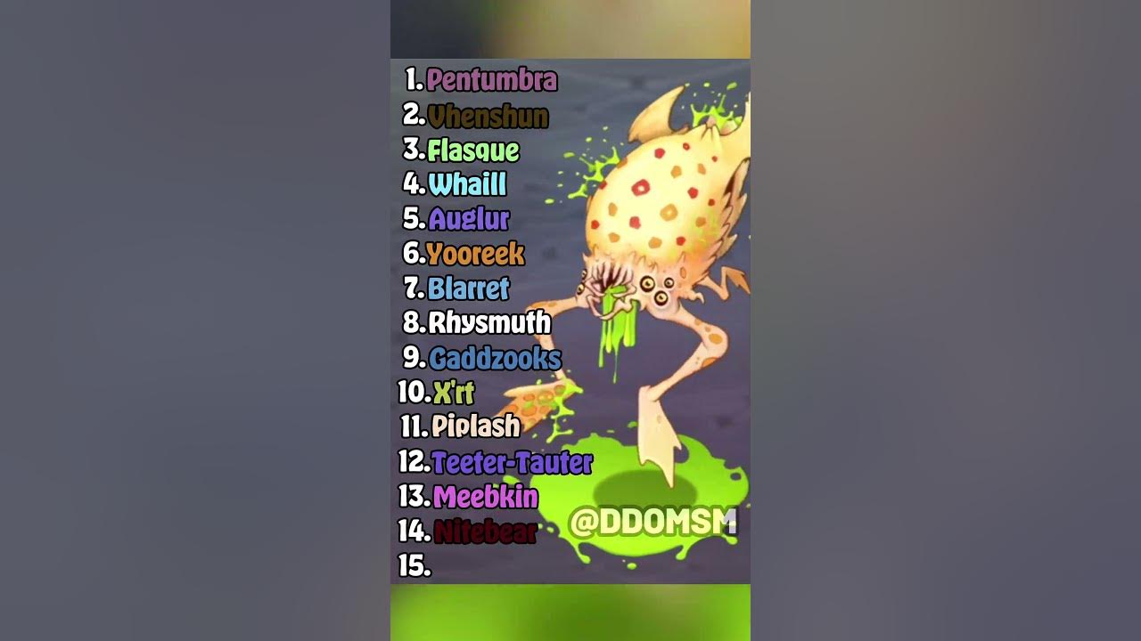 Ranking The NEW Ethereal Workshop Monster - Ethereal Workshop Wave 6 Ranked - YouTube