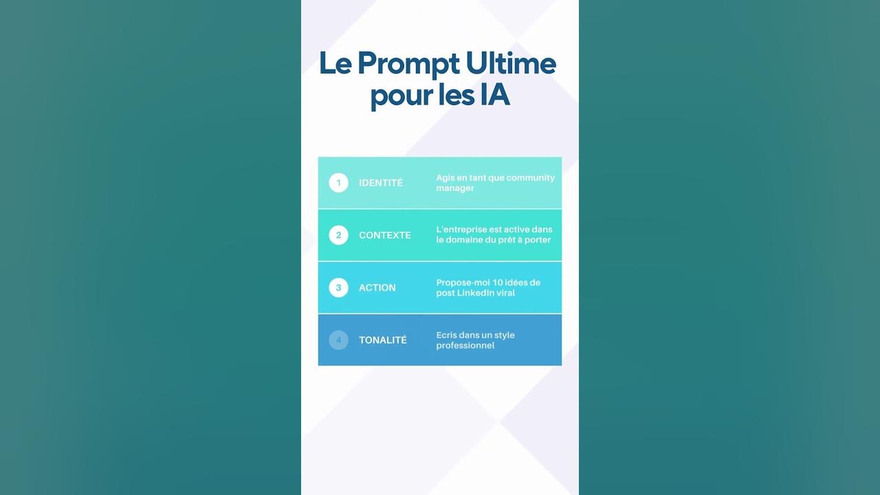 Le prompt ultime pour les IA 🤖 - YouTube