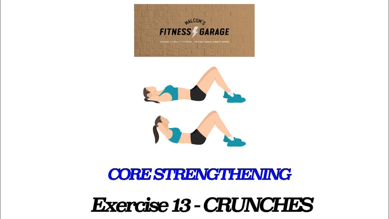 Malcom’s Fitness Garage - Fitness from Home - Core Strengthening ...