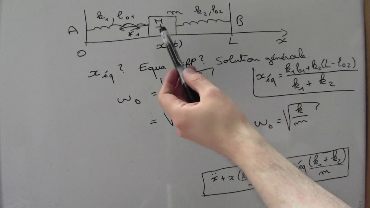 Oscillateur harmonique : masse avec 2 ressorts - partie 2/2 - YouTube