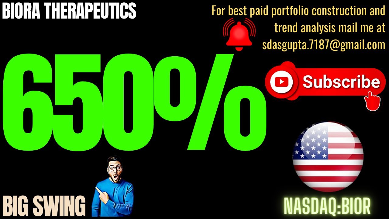 BIOR STOCK NEWS | BIORA THERAPEUTICS BIG SWING - YouTube