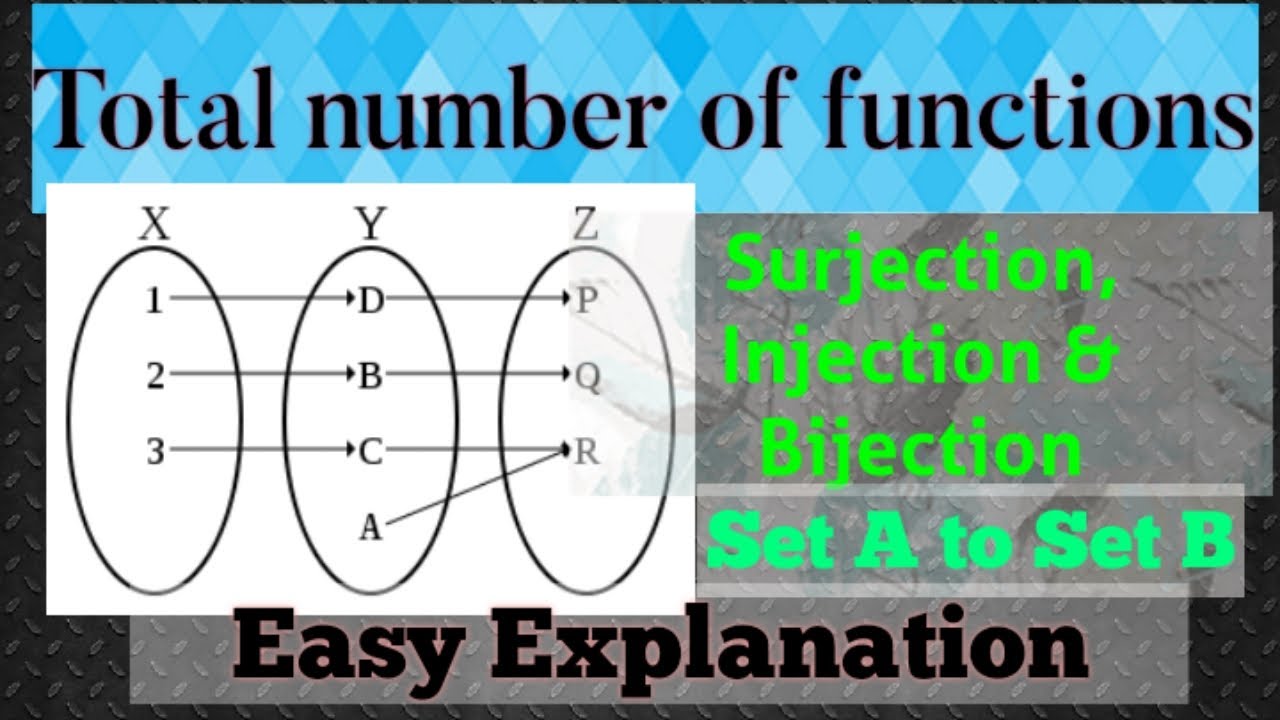 Number of 1-1 functions|| Number of onto functions||Number of many-one ...
