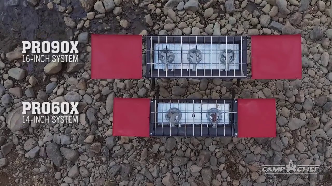 Pro X Series - YouTube