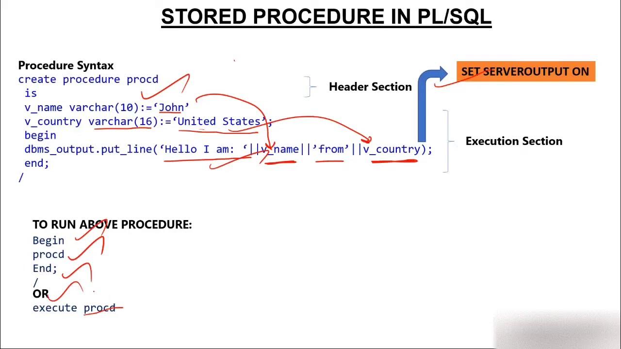 Stored Procedure in SQL in Hindi | SQL Tutorial - YouTube