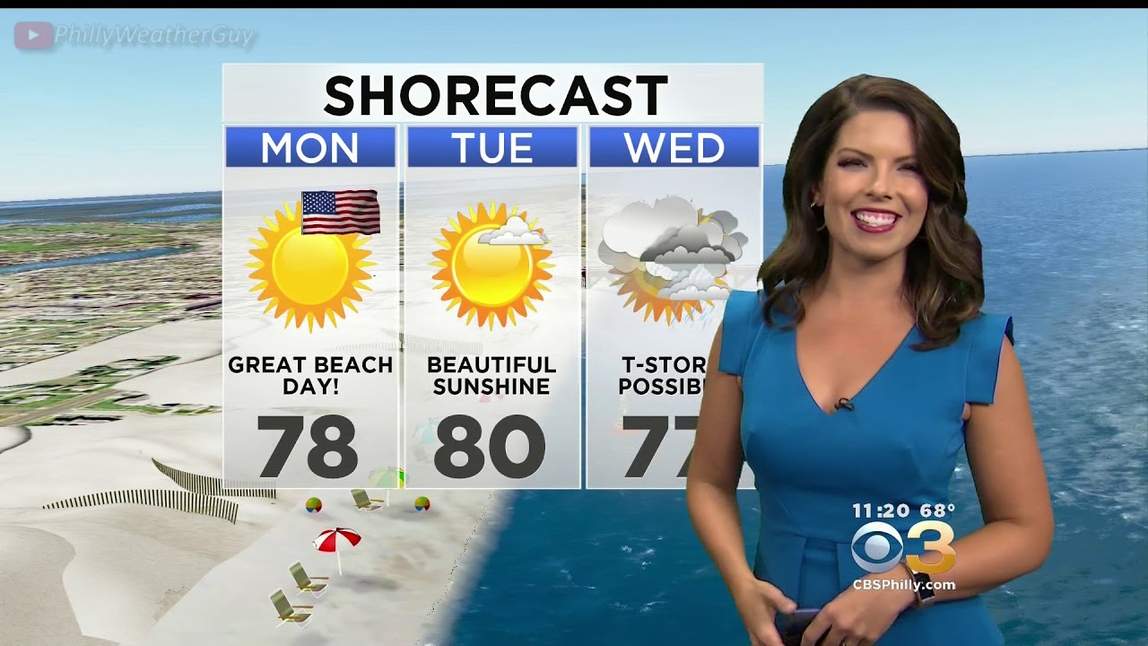 Chelsea Ingram 2017 Sep 03 - YouTube