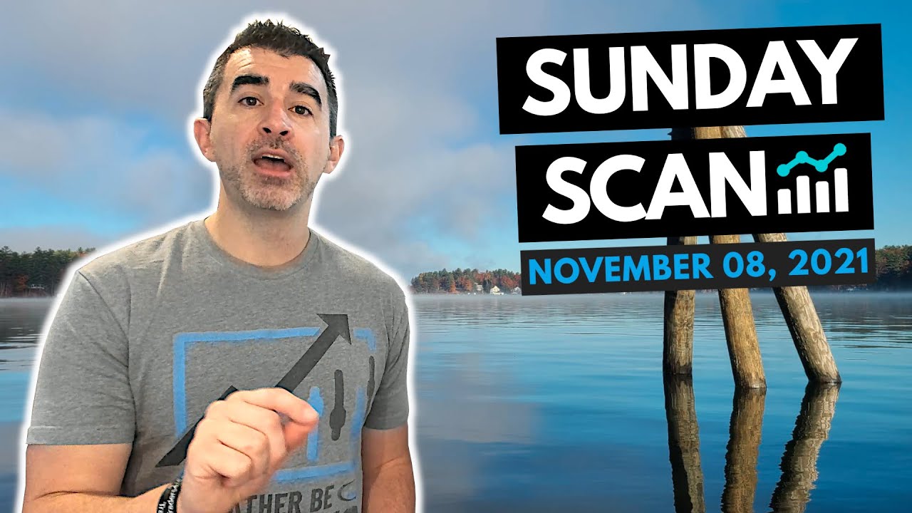 How To Level Up & Take Advantage Of A+ Set Ups - Scan For November 8th ...