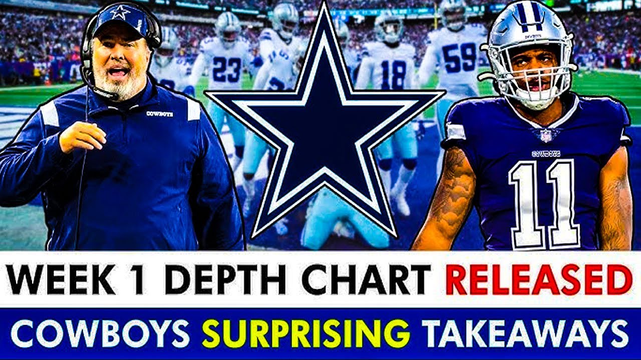 Dallas Cowboys Unveil Shocking Depth Chart for NFL Preseason Week 1 ...