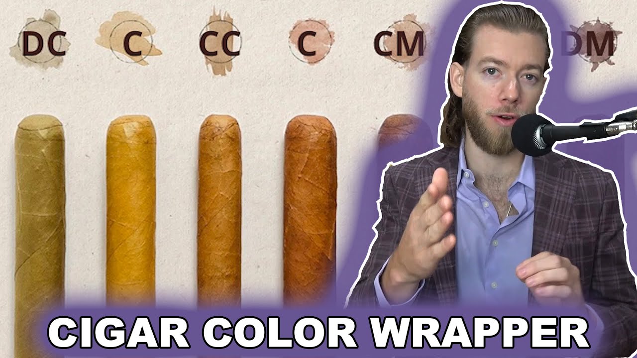 The 7 Common Cigar Wrapper Colors & Why They Matter - YouTube