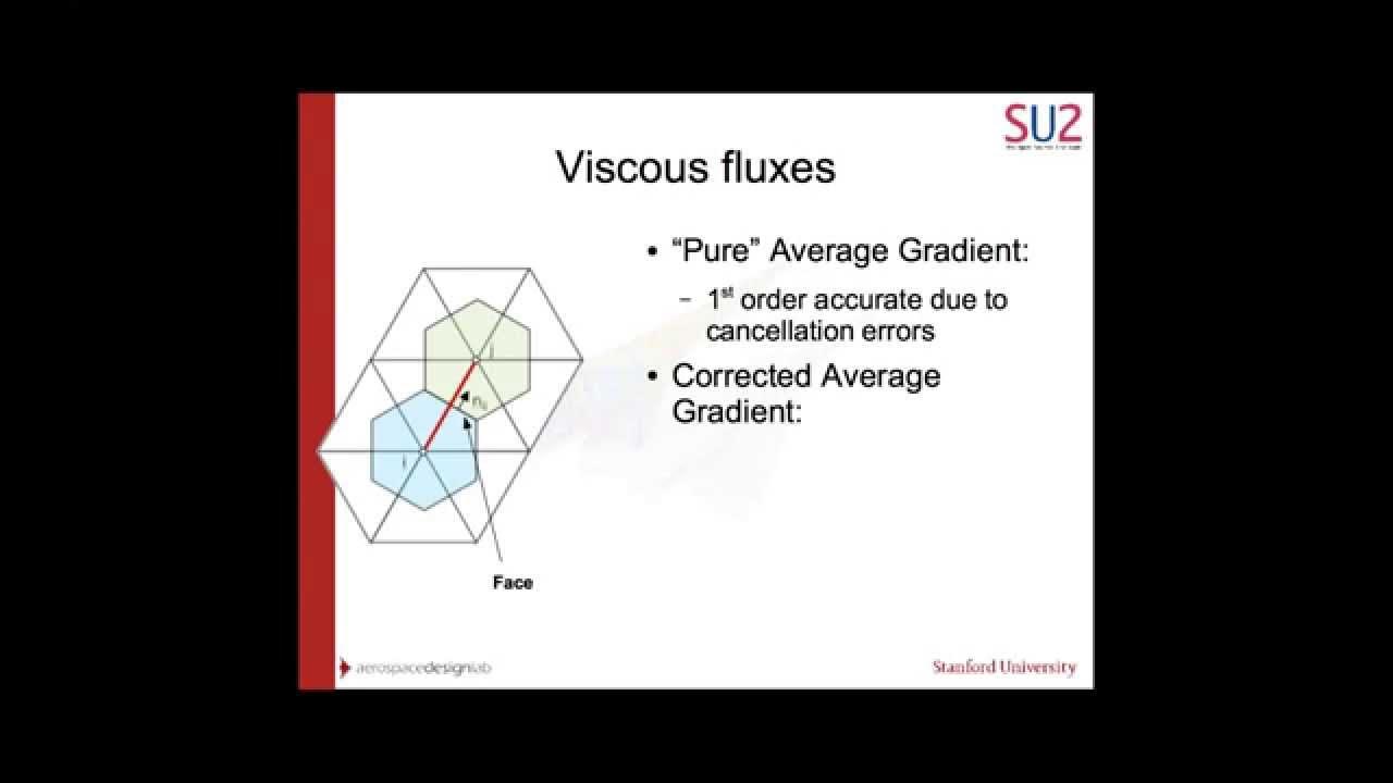 SU2-Pointwise Workshop: High-level Source Code Overview - YouTube