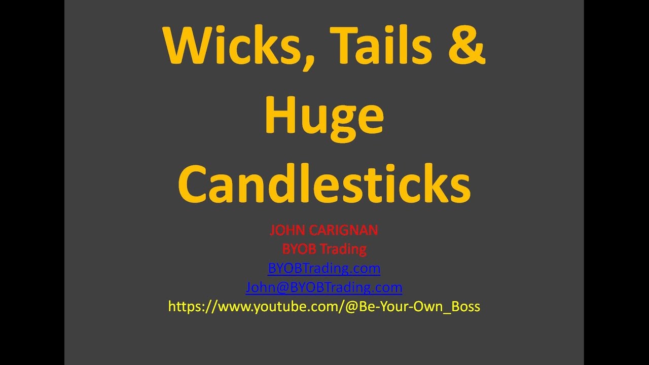 November 11th, 2024 BYOB's Wicks, Tails & Huge Candlesticks. For ...
