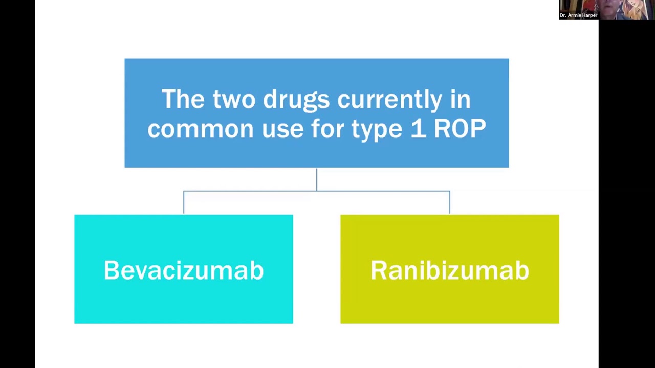 Lecture: Treatment of Type 1 Retinopathy of Prematurity - YouTube