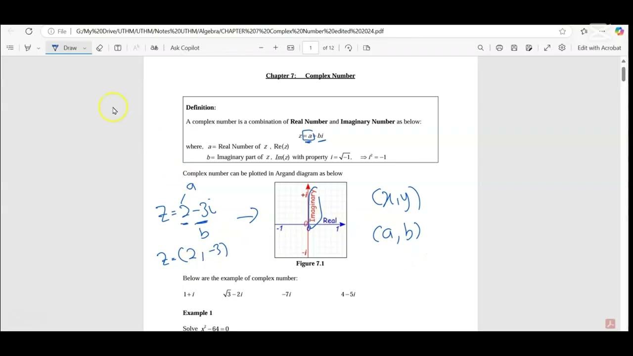 Complex Number - Definition and Operations - YouTube