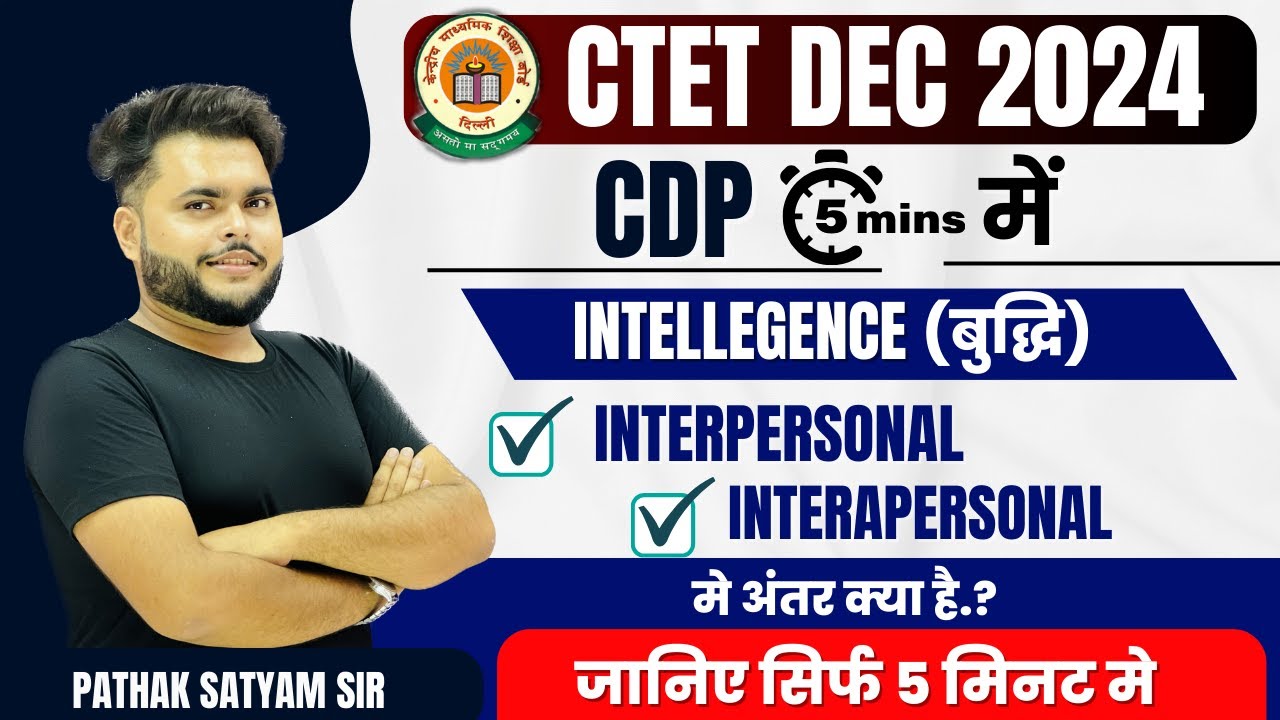 Howard Gardner Multiple Intellegence Theory Interpersonal Intrapersonal ...