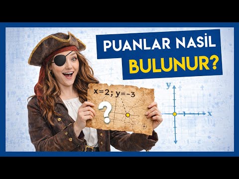 🎯 Koordinatlarla Bir Nokta Nasıl Bulunur | Koordinat Düzleminin Basit Bir Açıklaması