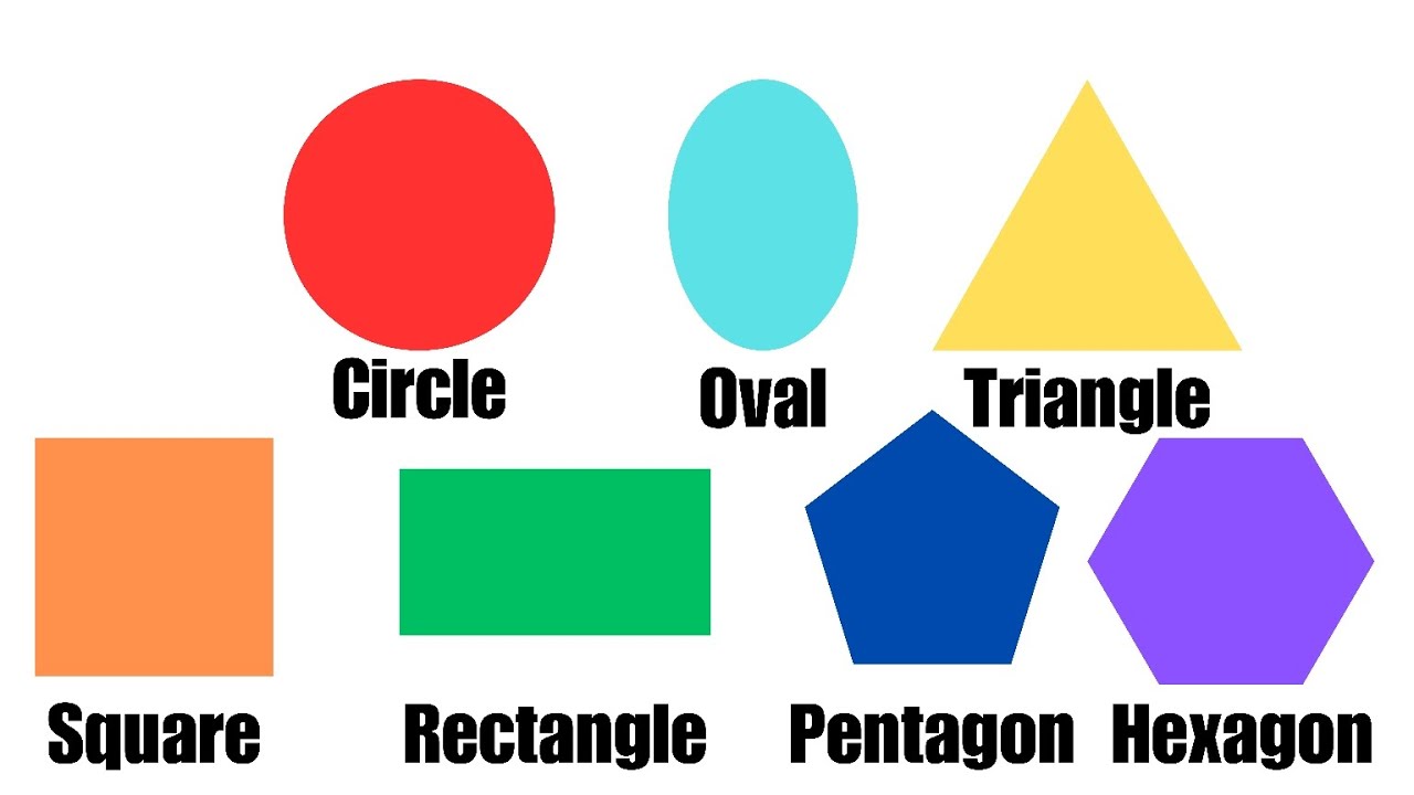 Shapes Song V8 - YouTube