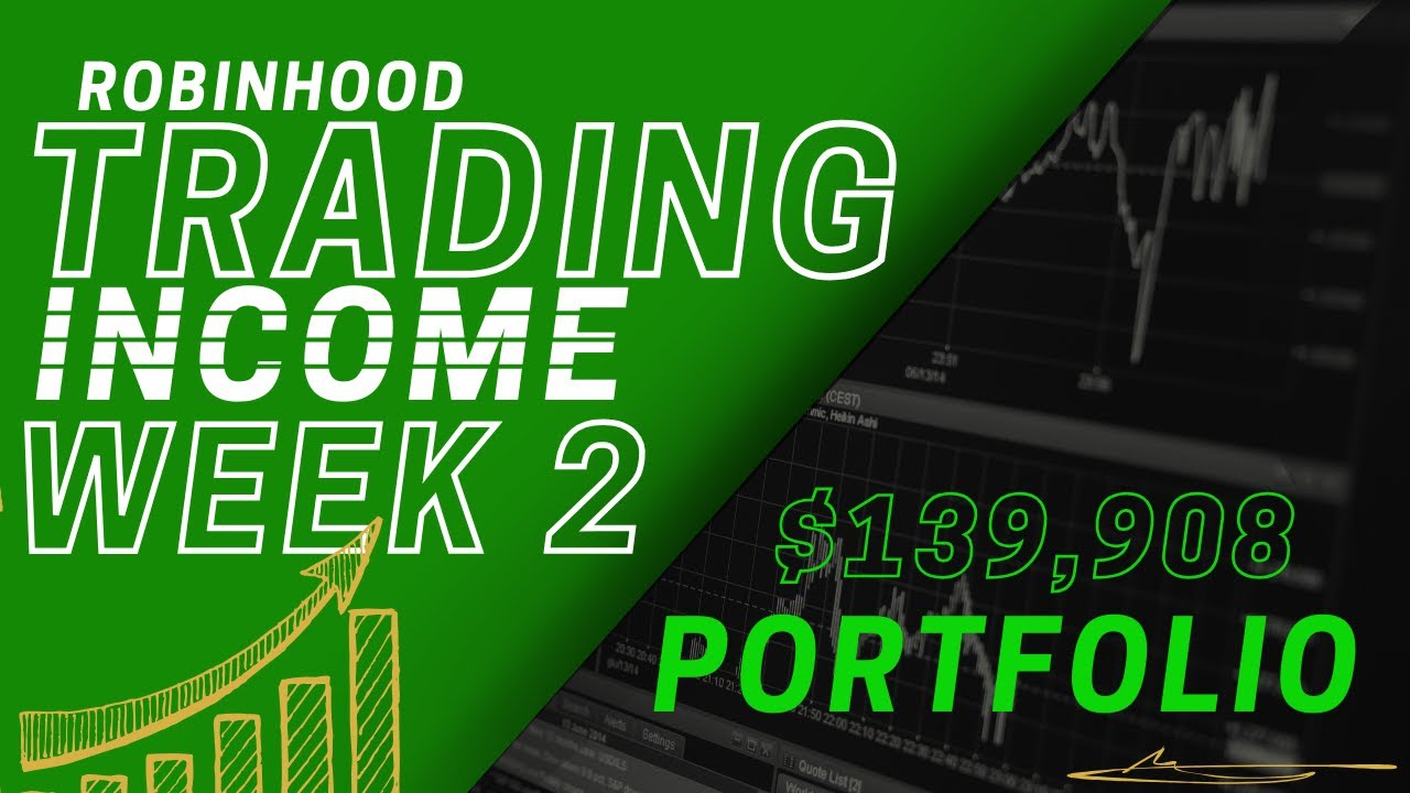 2024 Week #2 Options Income on #Robinhood ! (BIG GAINS) - YouTube