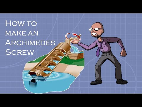 Archimedes Screw Ancient