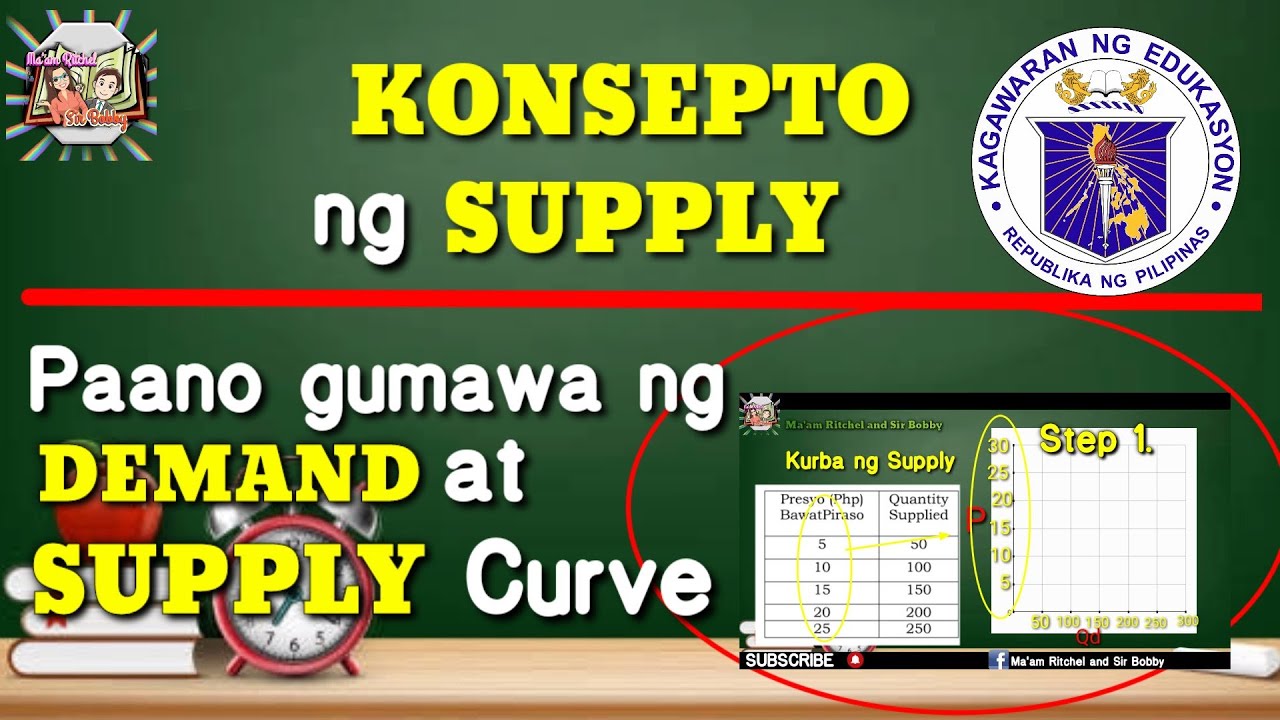 Konsepto ng Supply: Paano Gumawa ng Supply curve at Demand curve - YouTube