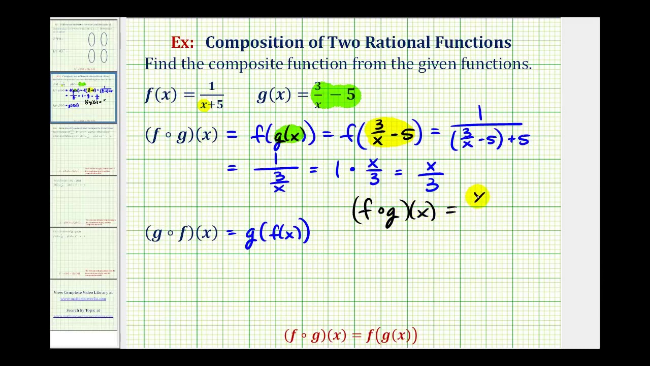 Ex Find a Composition of Functions Involving Rational Functions - YouTube