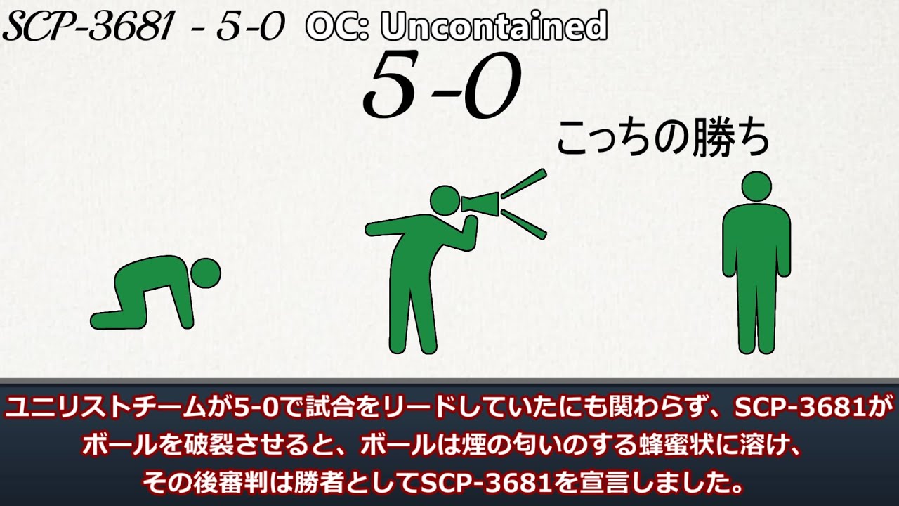 【SCP紹介】SCP-3681 - 5-0 - YouTube