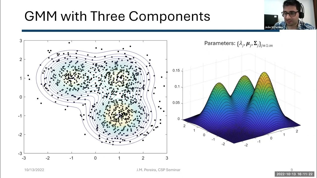 Method of Moments: From Sample Complexity to Efficient Implicit Computations - YouTube