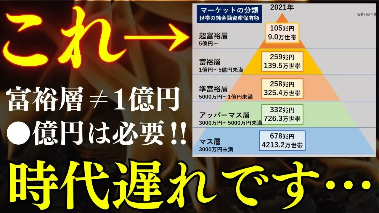 【衝撃】富裕層＝資産1億はもう古い？資産ピラミッドの最新版がヤバすぎる…アッパーマス・準富裕層の基準が爆上がり！本当の金持ちになるために必要な ...