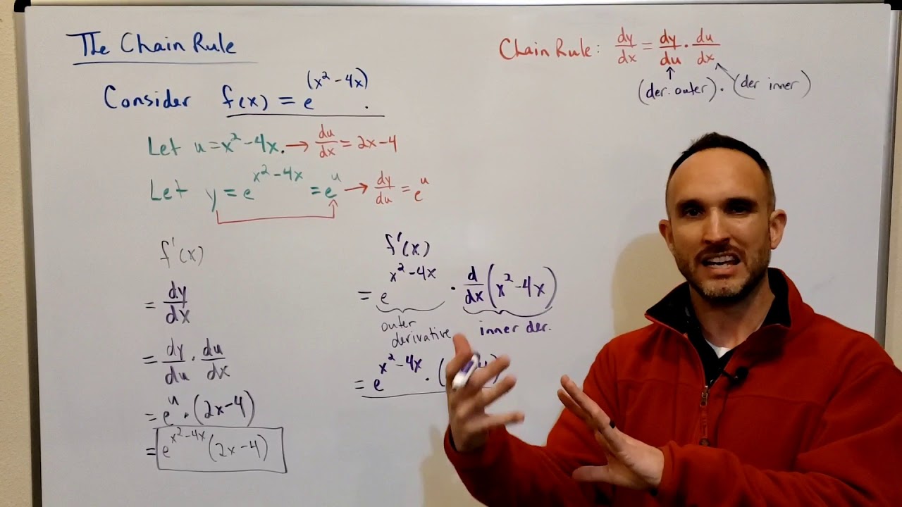 The Chain Rule - YouTube