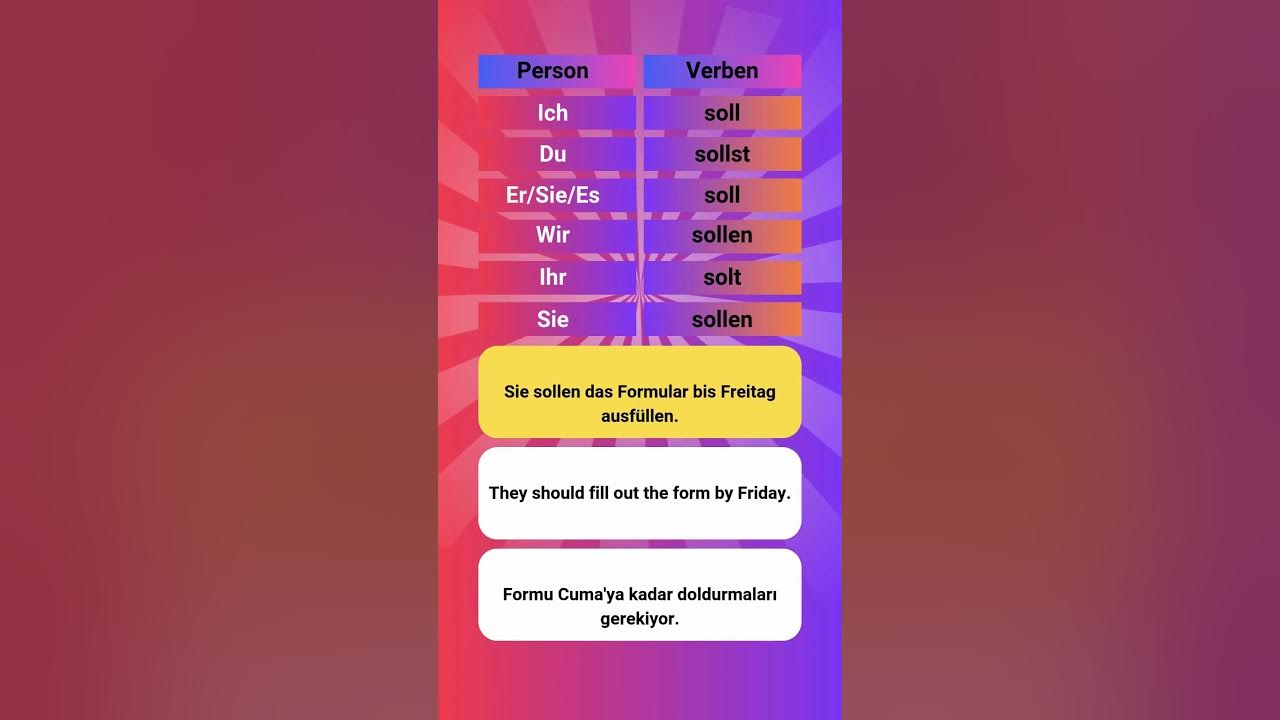 Sollen in German Master the 'Sollen' Modal Verb! (Full Version)#deutsch ...