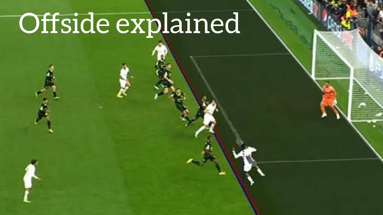 Offside rule explained in hindi | Football rule offside #futbol #viral ...
