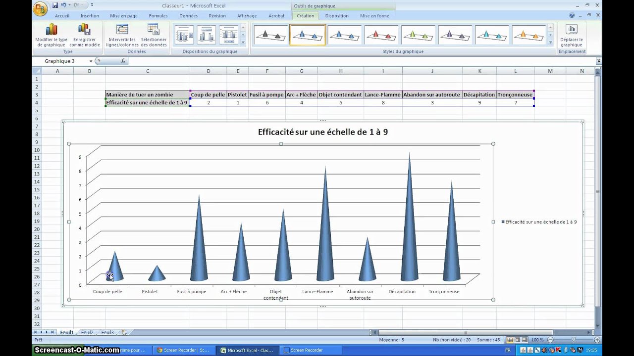 Mise en forme d'un graphique - YouTube